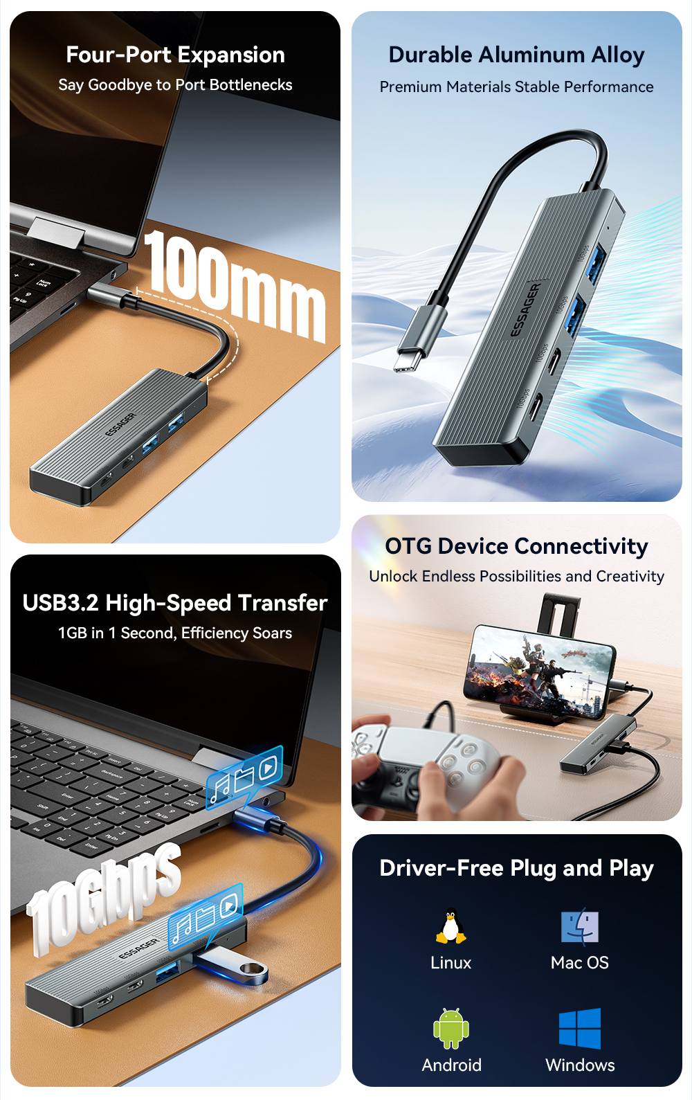 ESSAGER Aluminum alloy 4-in-1 hub Type-C interface USB3.2support10Gbps transmission speed OTG ...
