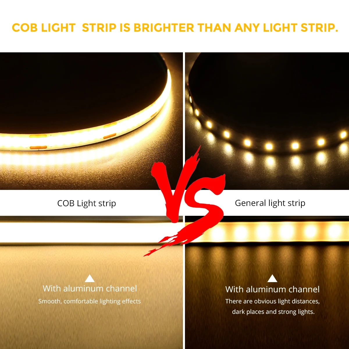 Battery Powered 5V COB LED Strip Light with PIR Motion Sensor Switch ...