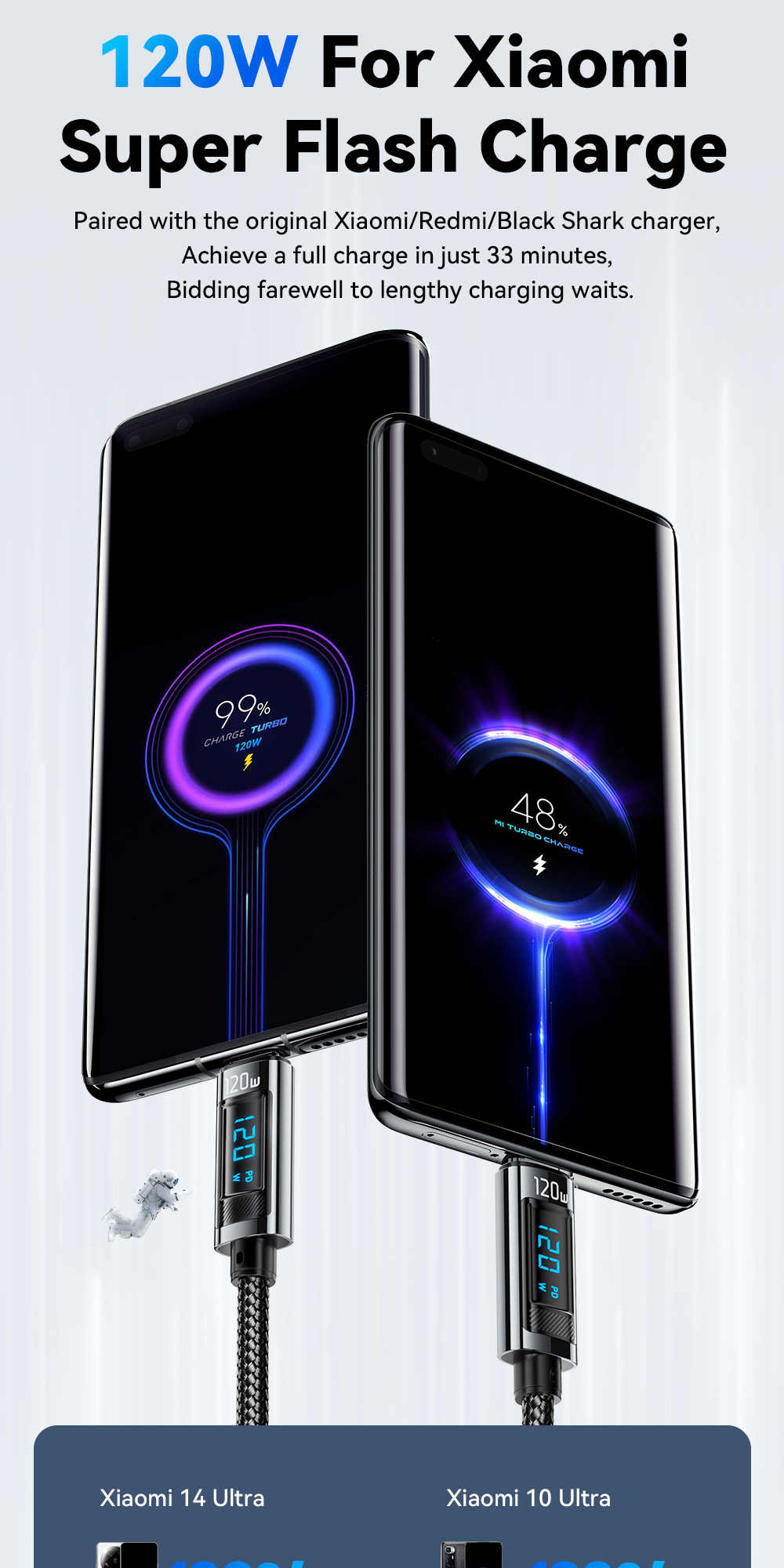 ESSAGER 120W A-C aluminum alloy digital display data cable 6A Fast ...