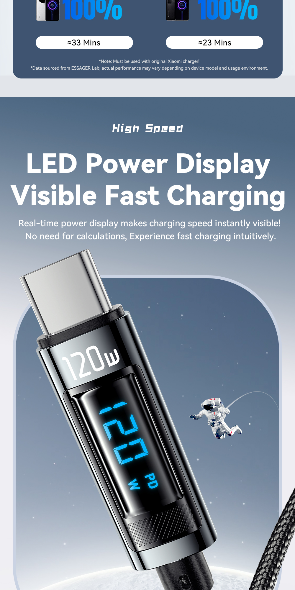 ESSAGER 120W A-C aluminum alloy digital display data cable 6A Fast ...