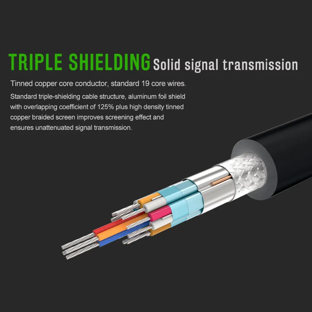 [Shopee Choice] HDMI-compatible Cable Video Cables Gold Plated 1.4 4K ...
