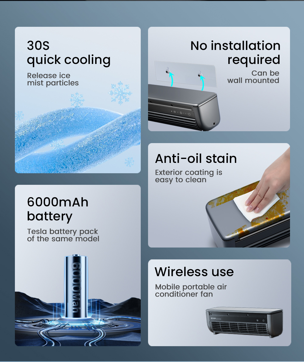 EDON E868 Wall-Mounted Air Cooling Fan 15W Power Quick Cooling Easy To ...