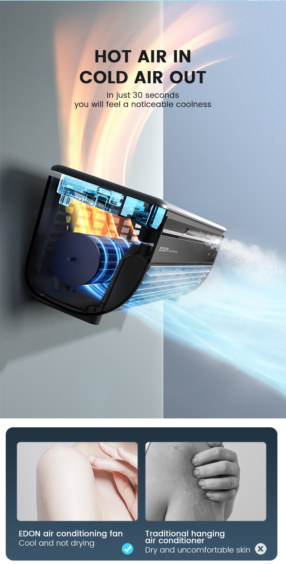 EDON E868 Wall-Mounted Air Cooling Fan 15W Power Quick Cooling Easy To ...
