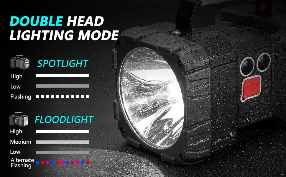 1000W Torchlight Ultra Bright LED Flashlight Handheld Spotlight ...