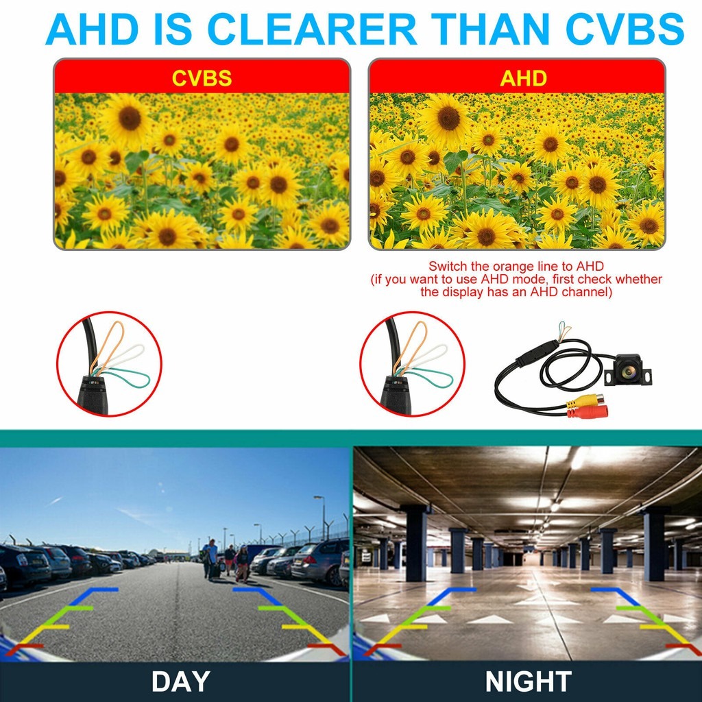 170º Waterproof Car Rear View Backup Camera - HD Night Vision AHD/CVBS ...
