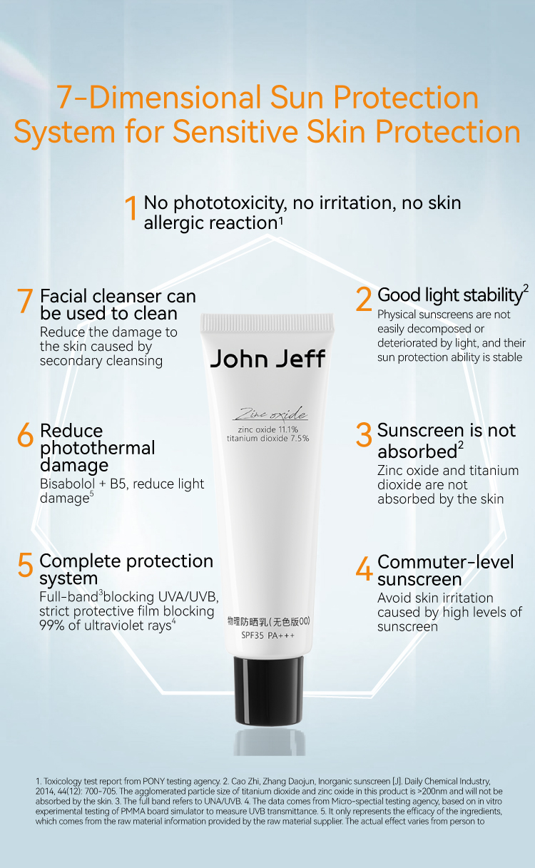 John Jeff Physical Sunscreen Lotion SPF35 PA+++ UV Protection Isolation ...