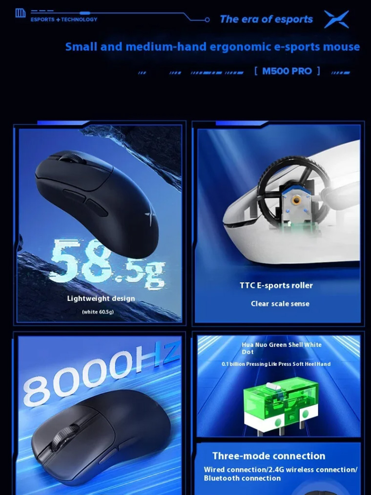 Delux M500 Pro wireless mouse, three mode device, Bluetooth, 8K, return ...