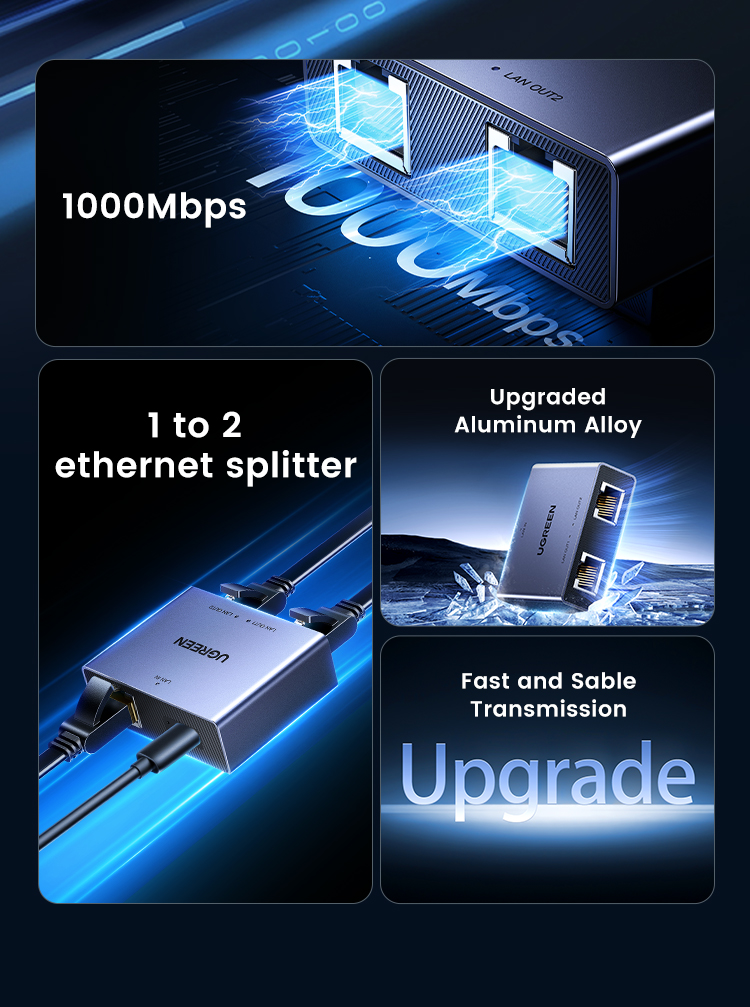 UGREEN 1000Mbps 1 to 2 Ethernet Splitter Aluminum Cat 8 Lan Cable ...