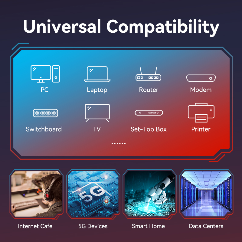 Vention Cat 8 Ethernet Cable Zinc Alloy Metal Braided High Speed 40Gbps ...