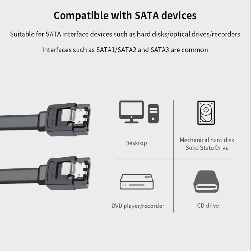 SATA 3.0 III hard drive data cable SATA cable 6Gbps suitable for HDD ...