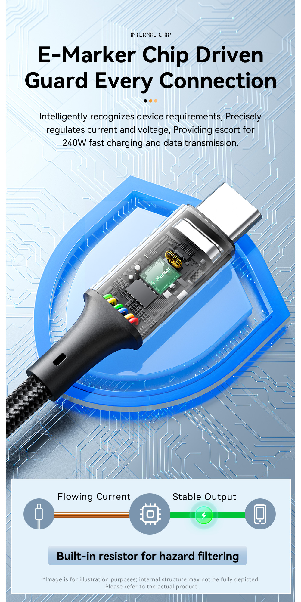 Essager 240w Type-C toType C Charge Cable Built-in E-Marker chip for ...