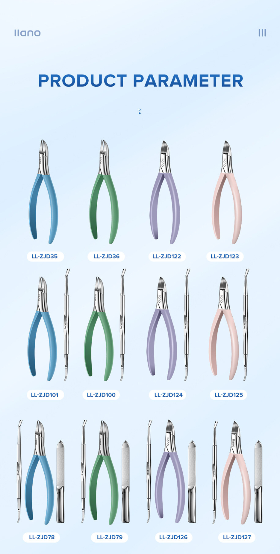 Llano Ingrown Nail Clipper Toenail Cutter Stainless Steel Pedicure ...