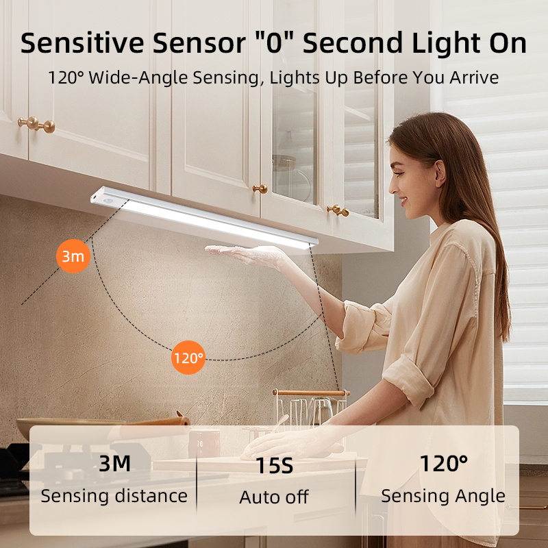 CANMEIJIA 3 colors LED Induction Cabinet Light Motion Detector Sensor ...