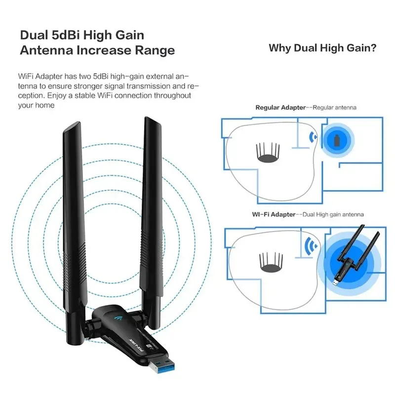 1800Mbps WiFi 6 USB Adapter 5G/2.4GHz USB3.0 Wi-fi Dongle Wireless 802 ...