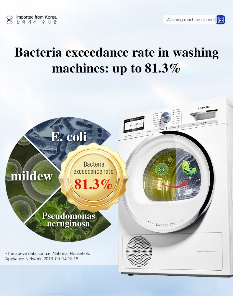 HOT SALE KOREA WASHING MACHINE CLEANER Washing Machine Cleaning Gel 12g ...