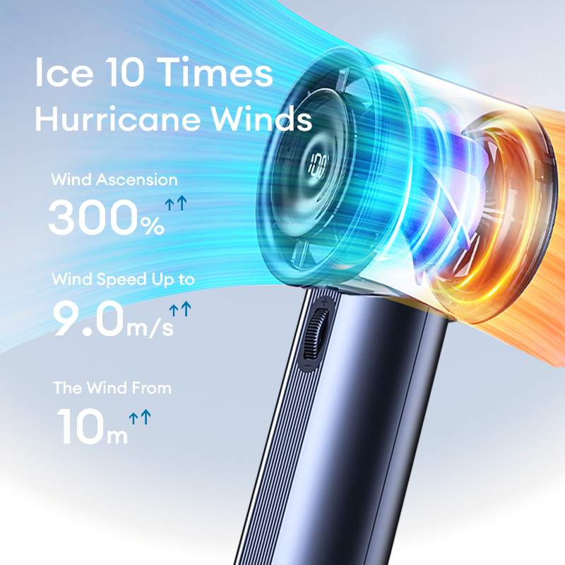 HODEKT Portable Fan Handheld Fan USB Charging Mini Fan With 1-100 ...