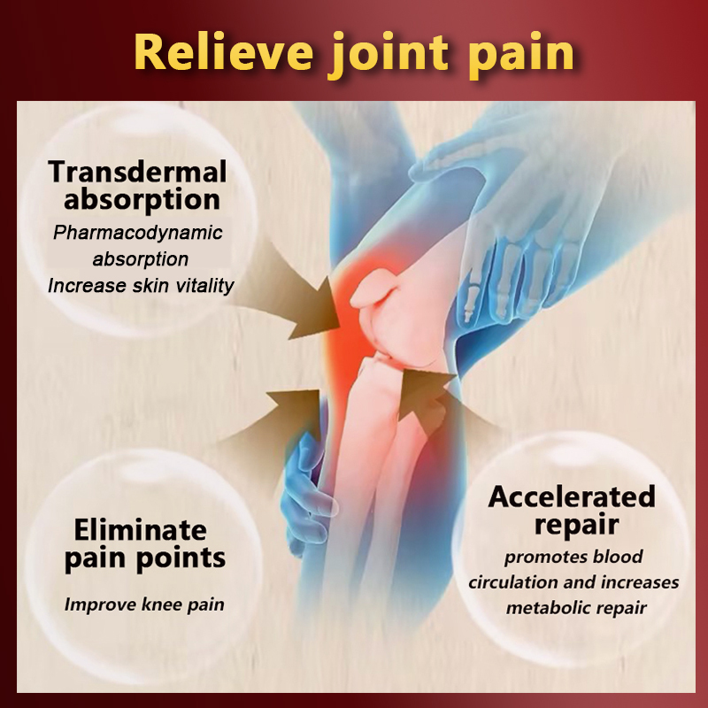 Knee pain relief sciatica nerve pain relief gout chinese medicine ...