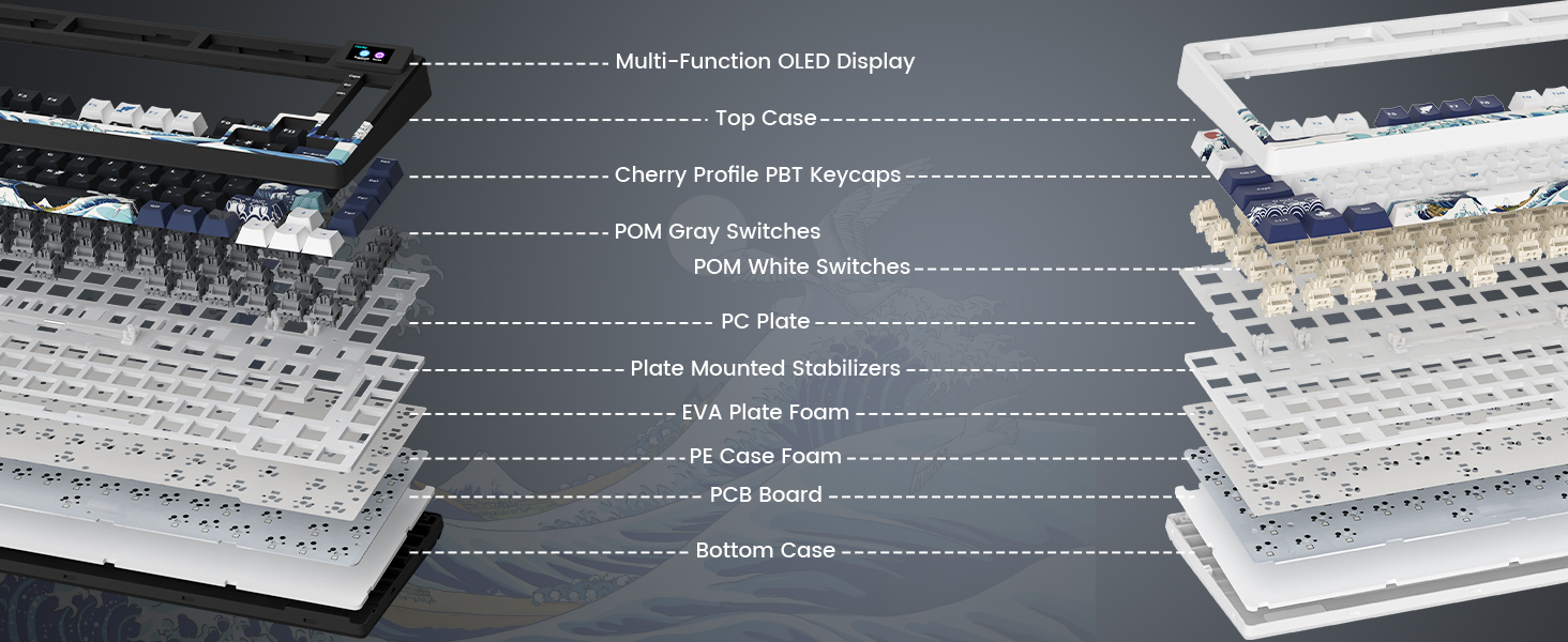 S-K80 Mechanical Gamer Keyboard with OLED Display Gasket Mechanical ...