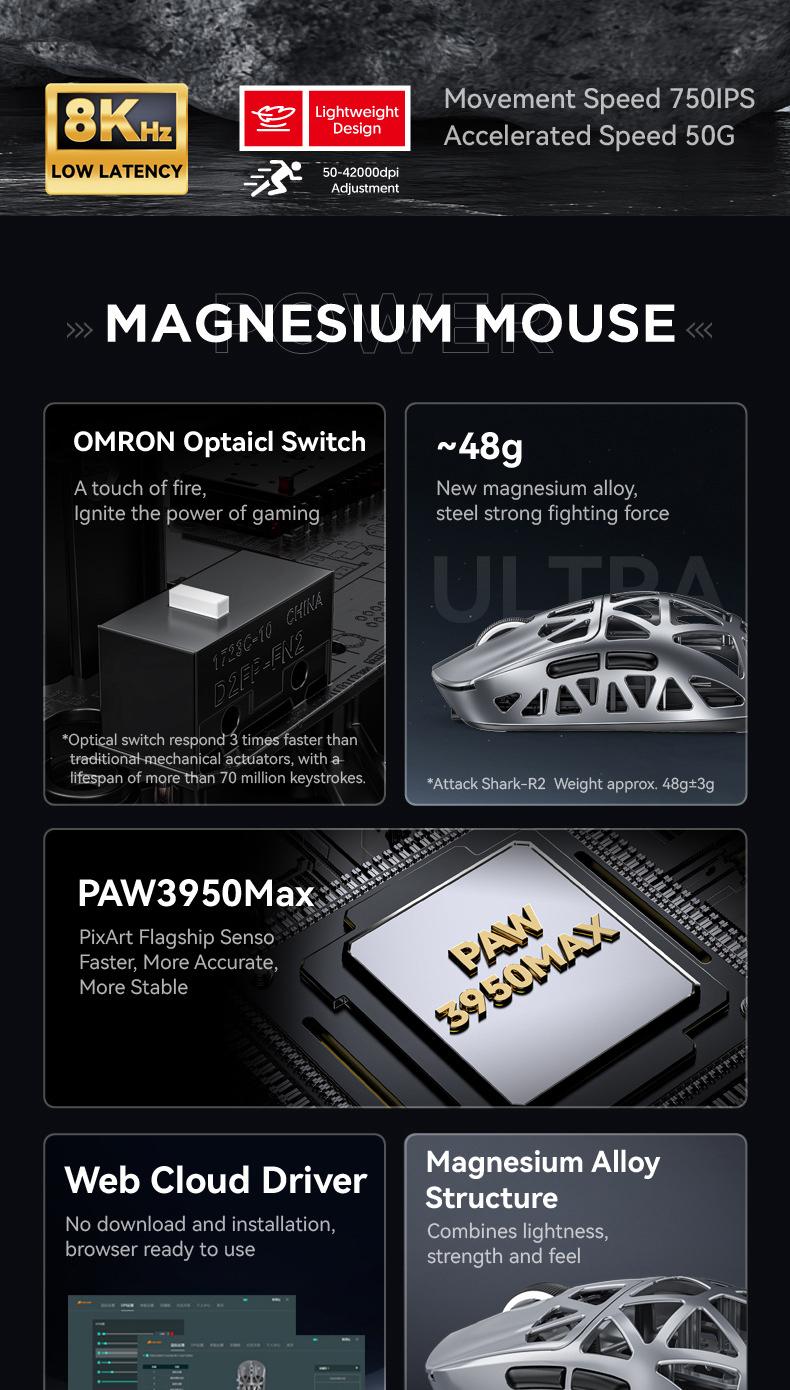 Attack Shark R2 Magnesium Alloy PAW3950 Gaming Mouse, Tri-mode, 8000hz ...