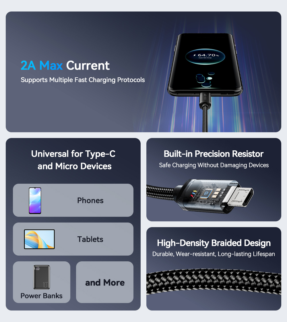 ESSAGER 2A USB-A to Type-C+Micro interfaces 2 in 1 fast charging data ...