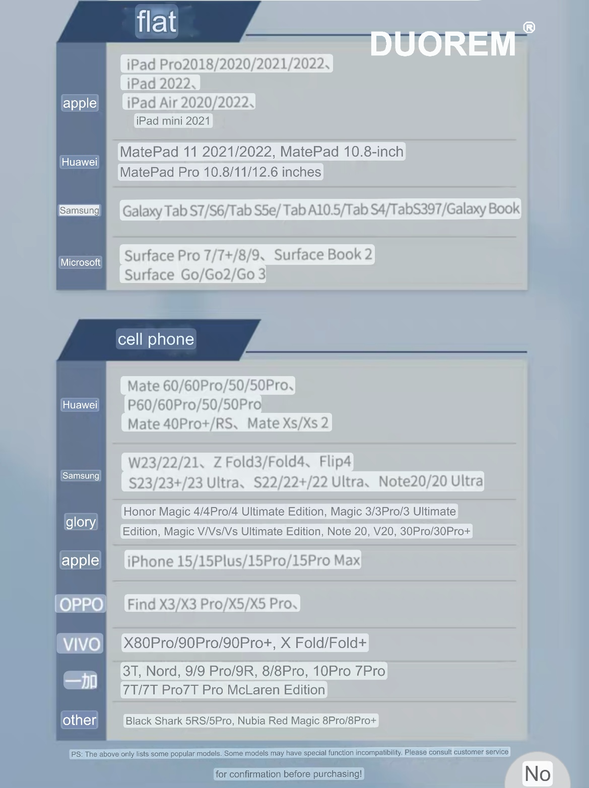 2m USB C to DisplayPort Cable 8K DP Type C 3.1 to Display port 1.4 ...