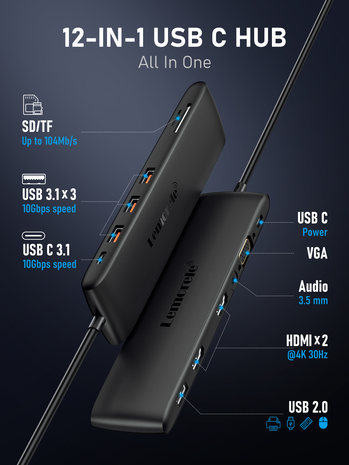 Lemorele Docking Station Laptop Type C to Dual HDMI Adapter Hdmi ...
