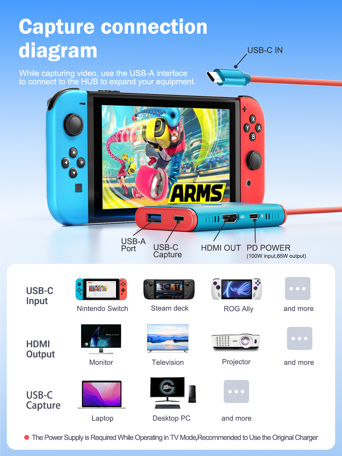 Lemorele Video Capture Card Nintendo Switch Dock Usb C Game Capture ...