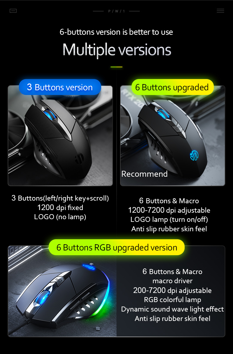 Inphic W1 Pro Gaming Mouse Wired RGB Backlight 7200DPI Optical Mice 6 ...