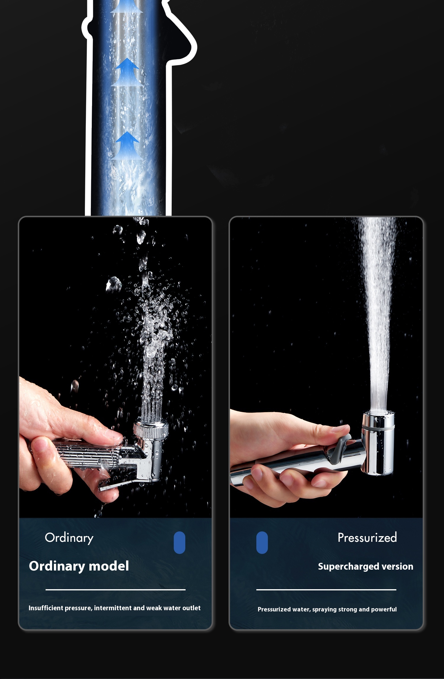 Toilet Toilet Companion Push-Free Spray Gun Household Toilet Flushing ...