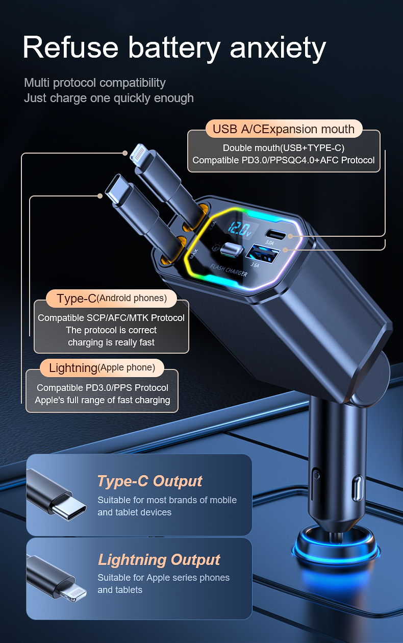 【Quick delivery】120W 4 In 1 Car Charger Scalable Cable Suitable Fast ...