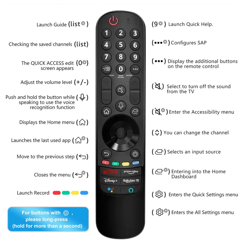 Replacement for LG Magic Remote Control MR21GA with Pointer Voice ...