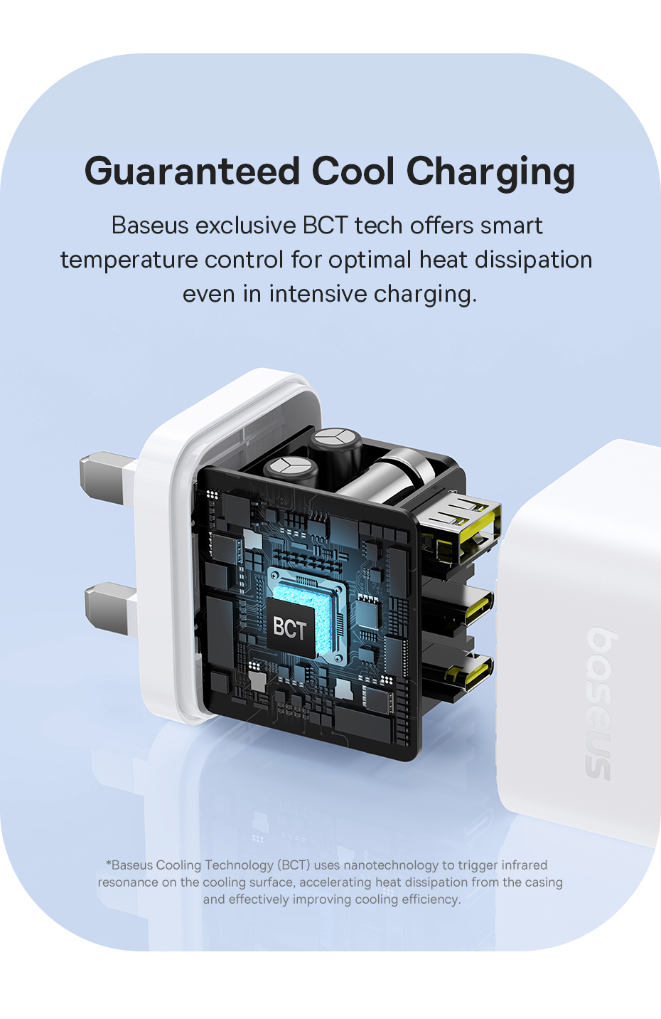 Baseus Palm Fast Charger 2C+U 65W UK PD Compact Three-Port Fast ...