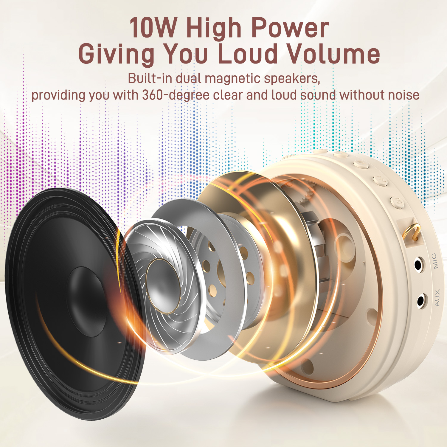 Maono M10 Mini Portable Voice Amplifier 10W Loud Speaker Bluetooth 5.3 ...
