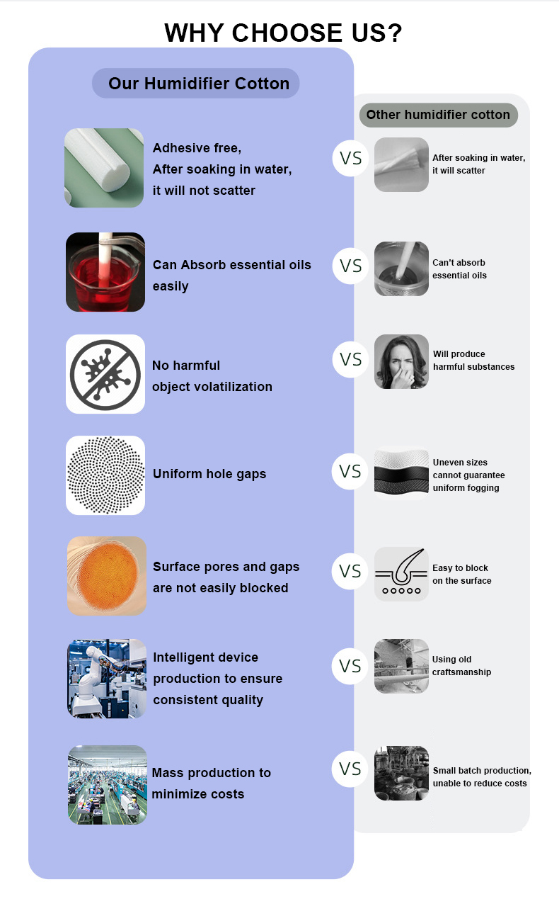 Cotton filter refill sponge rod stick for all type air humidifier ...