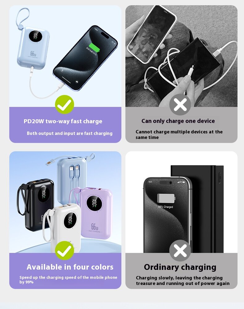 [FREE gift] 66W With 3 cable powerbank 20000mah USB variable hanging ...