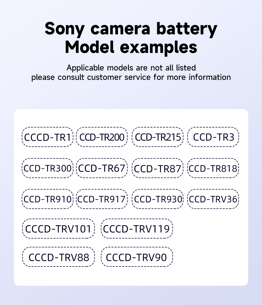 NP-F960/970 Sony camera battery Type-C/USB-A charge TR200 TR215 TR3 ...