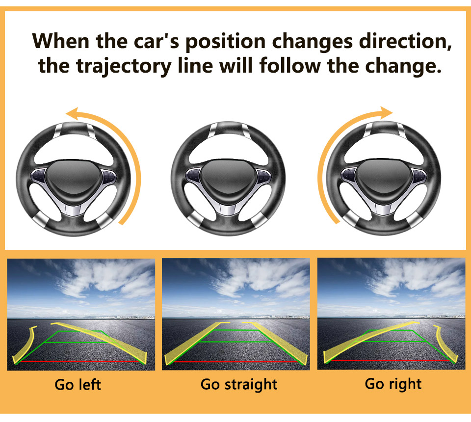Smartour AHD 1080P Intelligent Dynamic Trajectory Tracks Car Rear View ...