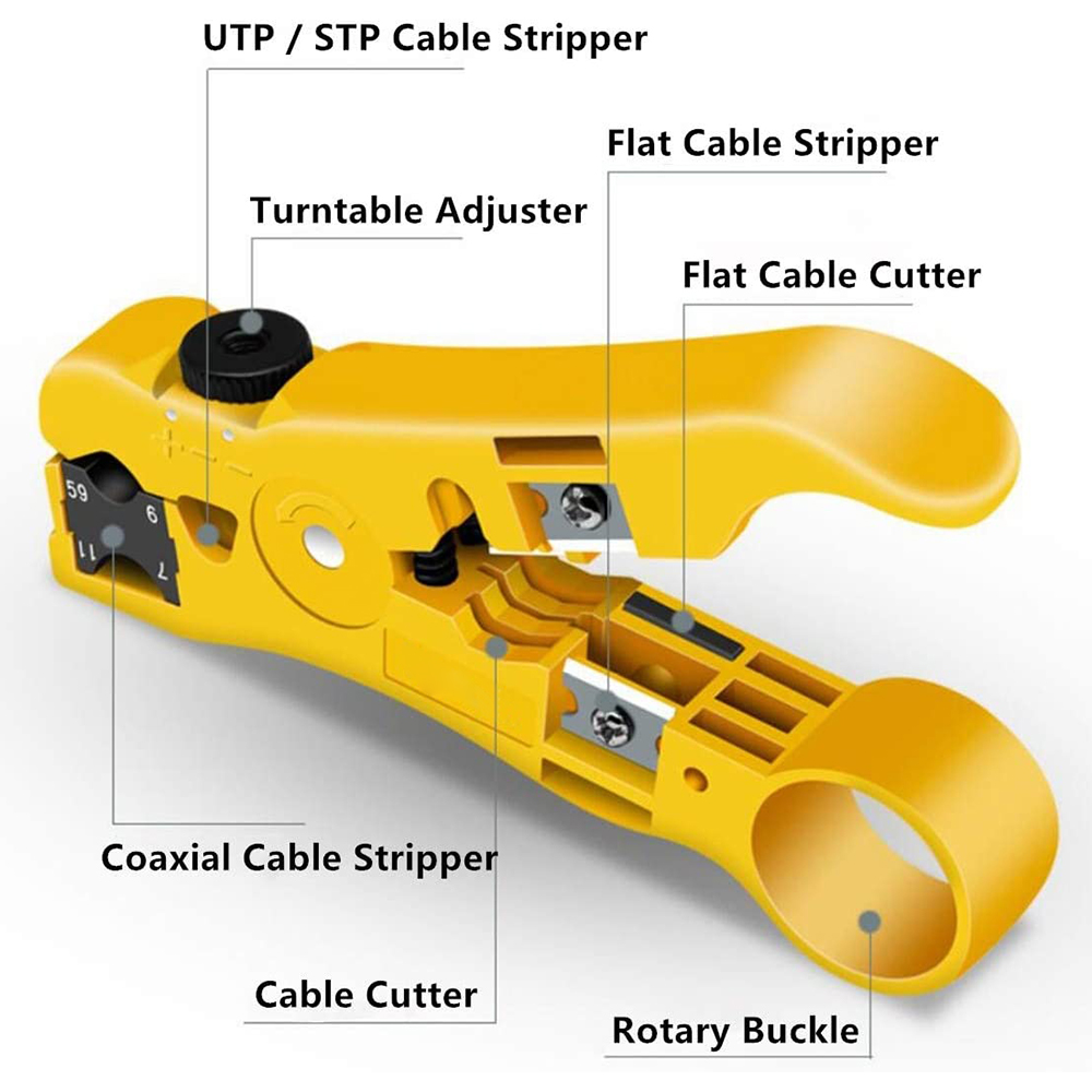 HOOLNX All-In-One Stripping Tool Cable Wire Stripper Compression Tool ...