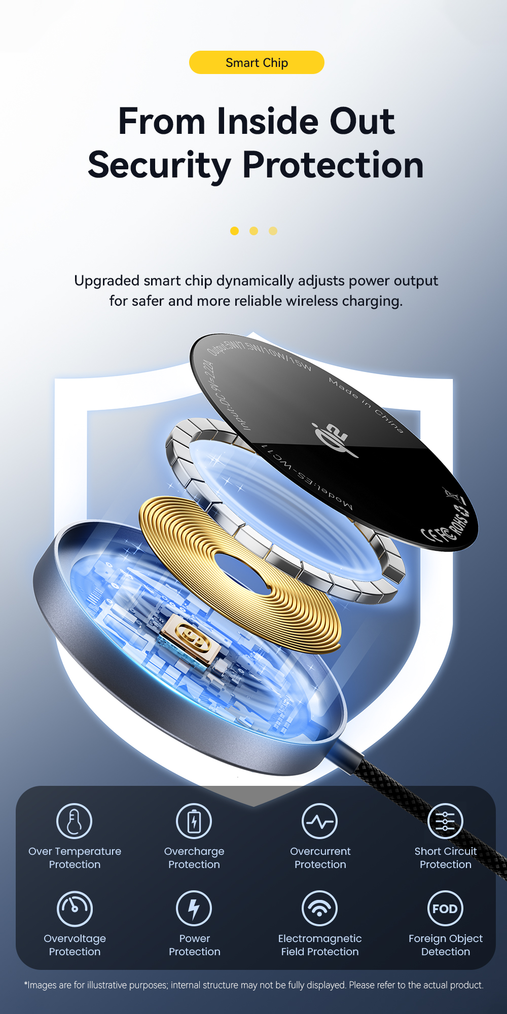 ESSAGER 15W Qi2 Aluminum Alloy Magnetic Wireless fast charging Charger ...