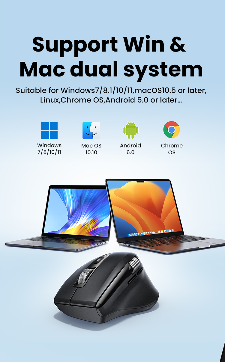 UGREEN Hyper-Fast Scroll Wireless Mouse Bluetooth 5.4 2.4G Ergonomic ...