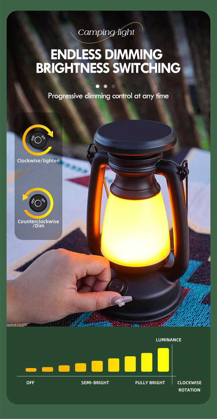 Portable Camping Lantern - USB Rechargeable Atmosphere Light for ...
