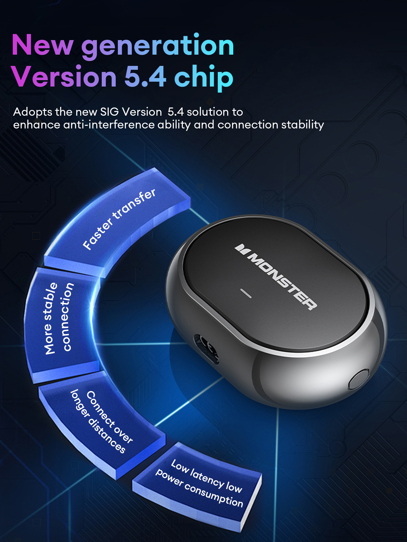 Monster AC600 Open Ear Bone Conduction Wireless Noise-Cancelling ...