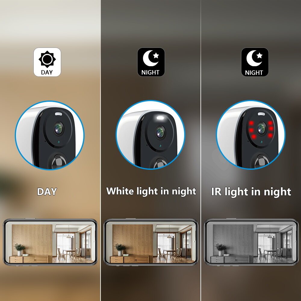 【SG Stock】CCTV Home Camera-Wifi Home Security Camera Smart Outdoor ...