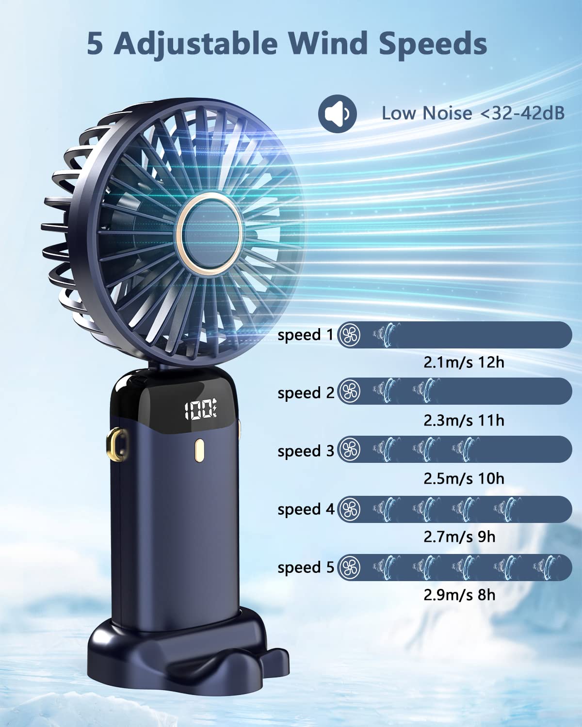 Outdoor Foldable Portable Handheld Fan 5 Modes USB Classroom Office ...