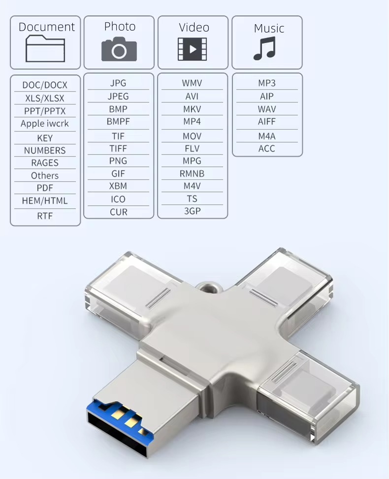 4 in 1 Type-C USB Micro Usb Otg Card Reader Adapter Micro SD TF Usb ...