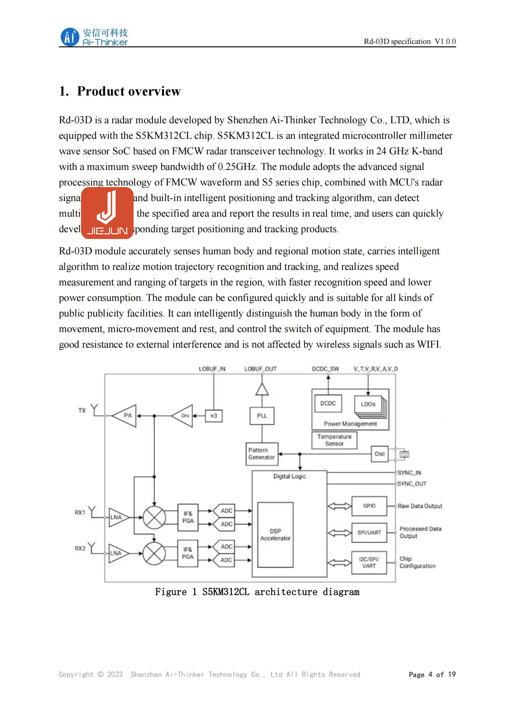 Rd-03D 24G Multi-target Human Motion Trajectory Positioning ...