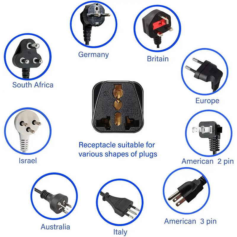 All Types Universal Adapter Portable Travel 3 Pin Plug Socket Converter ...