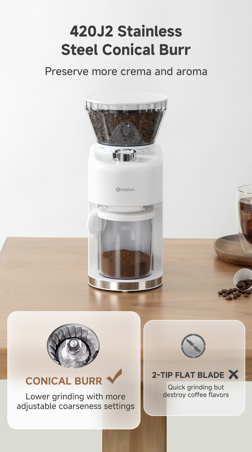 Simplus Electric Coffee Bean Grinder | 35 Grind Settings | Household ...