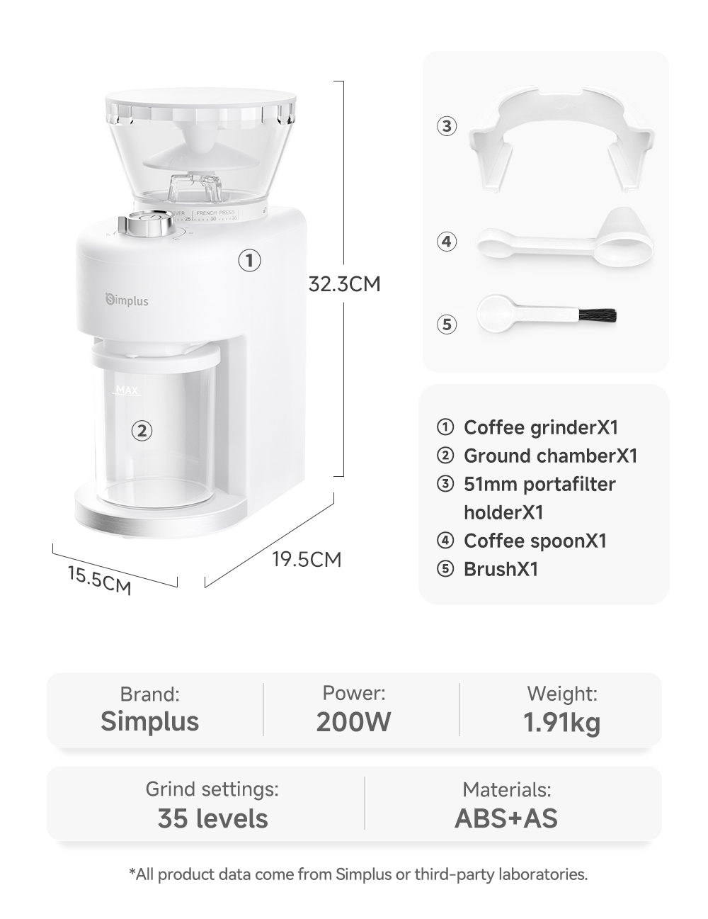 Simplus Electric Coffee Bean Grinder | 35 Grind Settings | Household ...