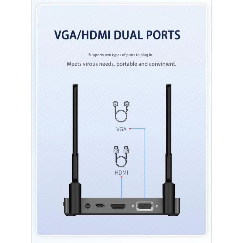 Wireless HDMI Transmitter and Receiver Kits, Full HD 4K 30Hz 5GHz 50m ...